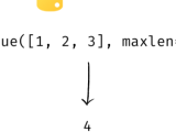 Python Reverse A Deque Data Science Parichay