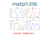 Matplotlib Subplots Multiple Values Bykbry