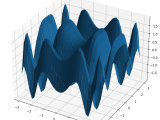 How To Plot A 3d Surface Plot In Python Data Science Parichay