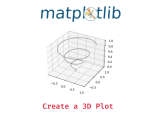 How To Create A 3d Plot In Python Data Science Parichay