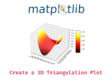 How To Plot A 3d Surface Triangulation Plot In Python Data Science