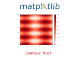 How To Create A Contour Plot In Matplotlib Data Science Parichay