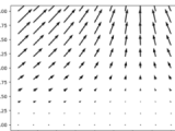 Matplotlib Archives Data Science Parichay