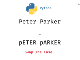 Swap The Case Of A Python String With The Swapcase Method Data