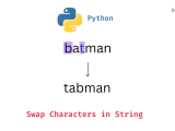 Swap Characters In A Python String With This Method Data Science Parichay