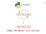 Swap Two Words In A String With These Methods In Python Data Science