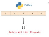 How To Delete All Elements In A List In Python Data Science Parichay