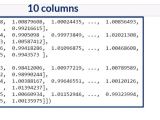 Monte Carlo Simulation Using Python At Carolyn Wilson Blog