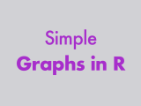 How To Analyze A Single Variable Using Graphs In R Datascience