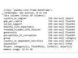 Parsing Html And Applying Unsupervised Machine Learning Part 1 Html