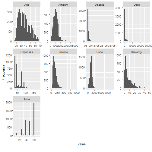 Powerful Package For Machine Learning Hyperparameter Tuning Grid And Random Search Shiny App