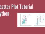 What Are Scatter Plots In Python And How To Plot Them Machine Learning