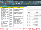 Read Excel Opendocument Ods With Python Pandas