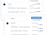 Trade Promotion Optimization Tools For Cpgs Datasembly
