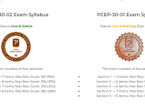 Does Python Certification Expire Datatas