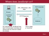 Where Does Javascript Run Datatas