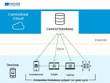 Local Vs Remote Sql Databases For Mobile Apps Datatas