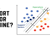 Support Vector Machines An Intuitive Approach Kdnuggets