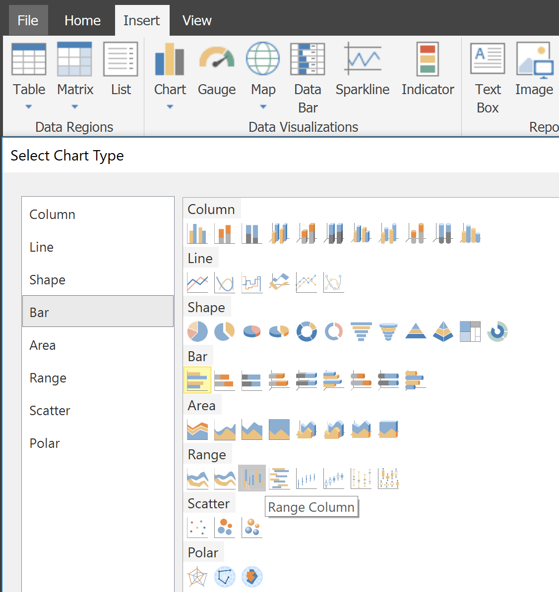 Paginated "Custom Visuals" in Power BI Report Builder: Part 1 - DataVeld