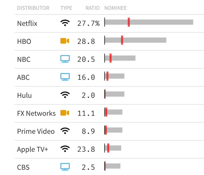 How To Make Beautiful Tables With Gtextras Data Viz With Python And R