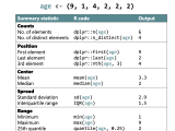 Introduction To Data Analysis With R 13 Grouping And Summarizing Data