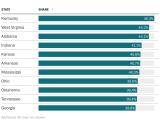 Us National Restaurant Chains At Jacqueline Sadler Blog