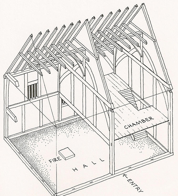 Number 20 High Street, the ‘Hall House’ – Datchet History