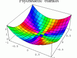 Mathematica Graphics
