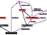 Vtkextractgeometry Class Reference