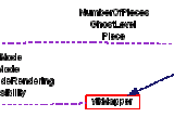 Vtkpolydatamapper Class Reference