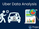 End To End Uber Data Analysis Project Using Machine Learning