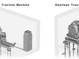 Geared Vs Gearless Traction Elevators What Is The Difference