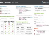 Google Spreadsheet Api Java Example In Java Streams Cheat Sheet