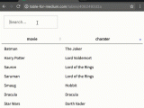 Javascript Spreadsheet Api Inside Google Sheets Api Turn Google