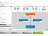 Softwaresolutionseyco Dmsoft Technologies