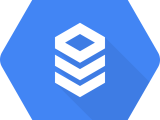 Cloud Sql Database Of Databases