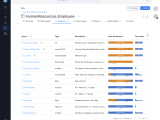 53 Data Dictionary Tools Dbms Tools