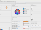 Sap Data Intelligence Dbms Tools