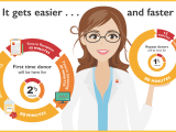 Donation Process Db Plasma