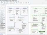 Design Sql Server Schemas Visually With Dbschema