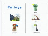 Examples Of Pulleys In Real Life What Are Simple Machines Twinkl
