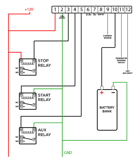Downloads | DC Generators And Automatic Generator Start Controllers