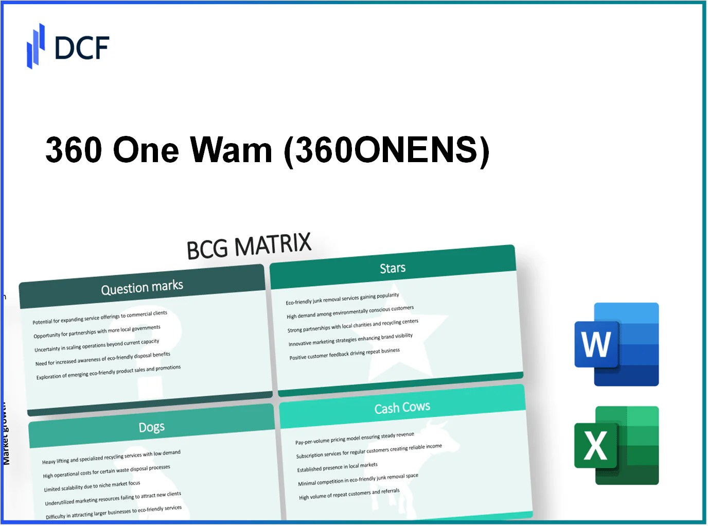 360 One Wam 360onens Bcg Matrix Analysis Dcfmodeling