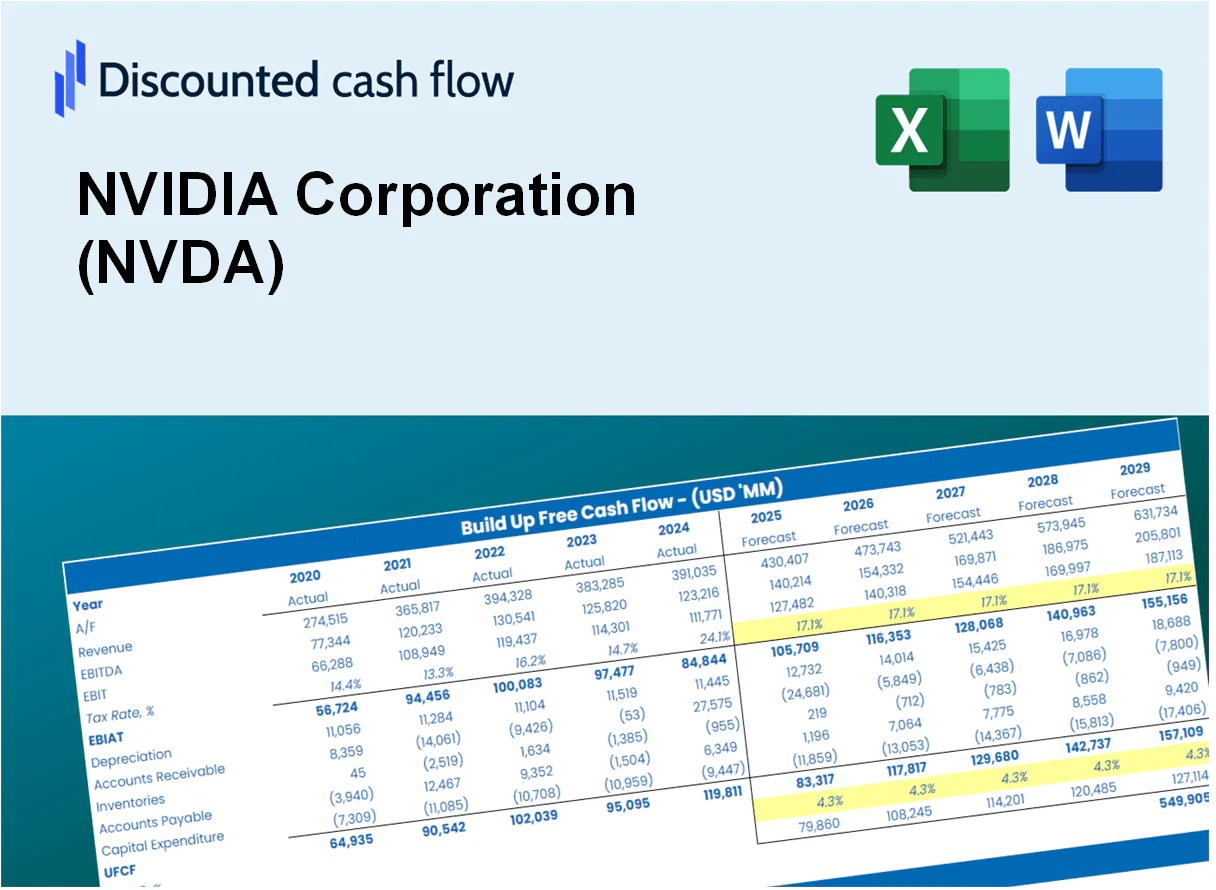 Nvidia Corporation Nvda Dcf Excel Template Dcfmodeling