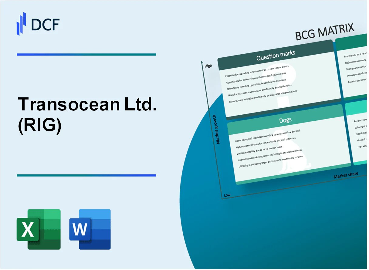 Transocean Ltd Rig Bcg Matrix Analysis Dcfmodeling