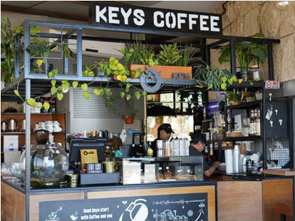 Design Center Kuwait – Premium Lifestyle Shopping in Kuwait City