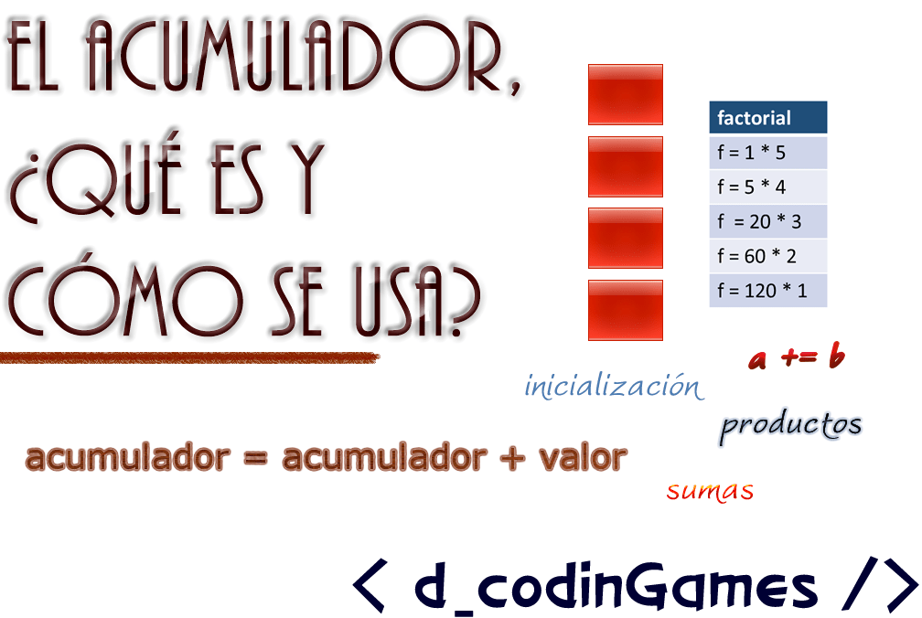 El acumulador,¿qué es y cómo se usa? - dCodinGames