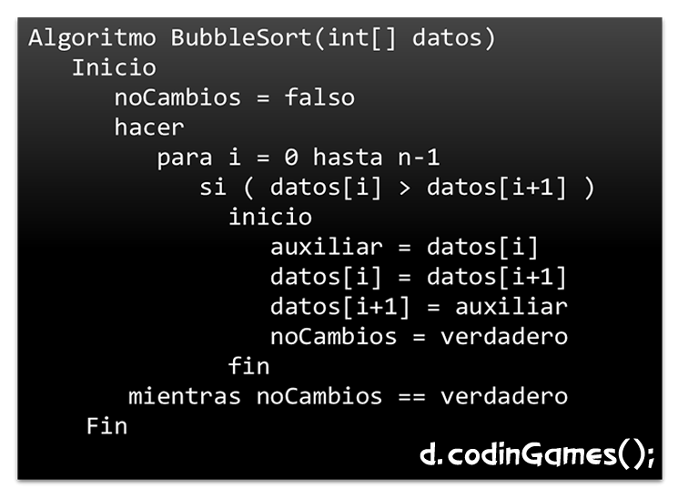 Ordenamiento de datos por el método burbuja - dCodinGames