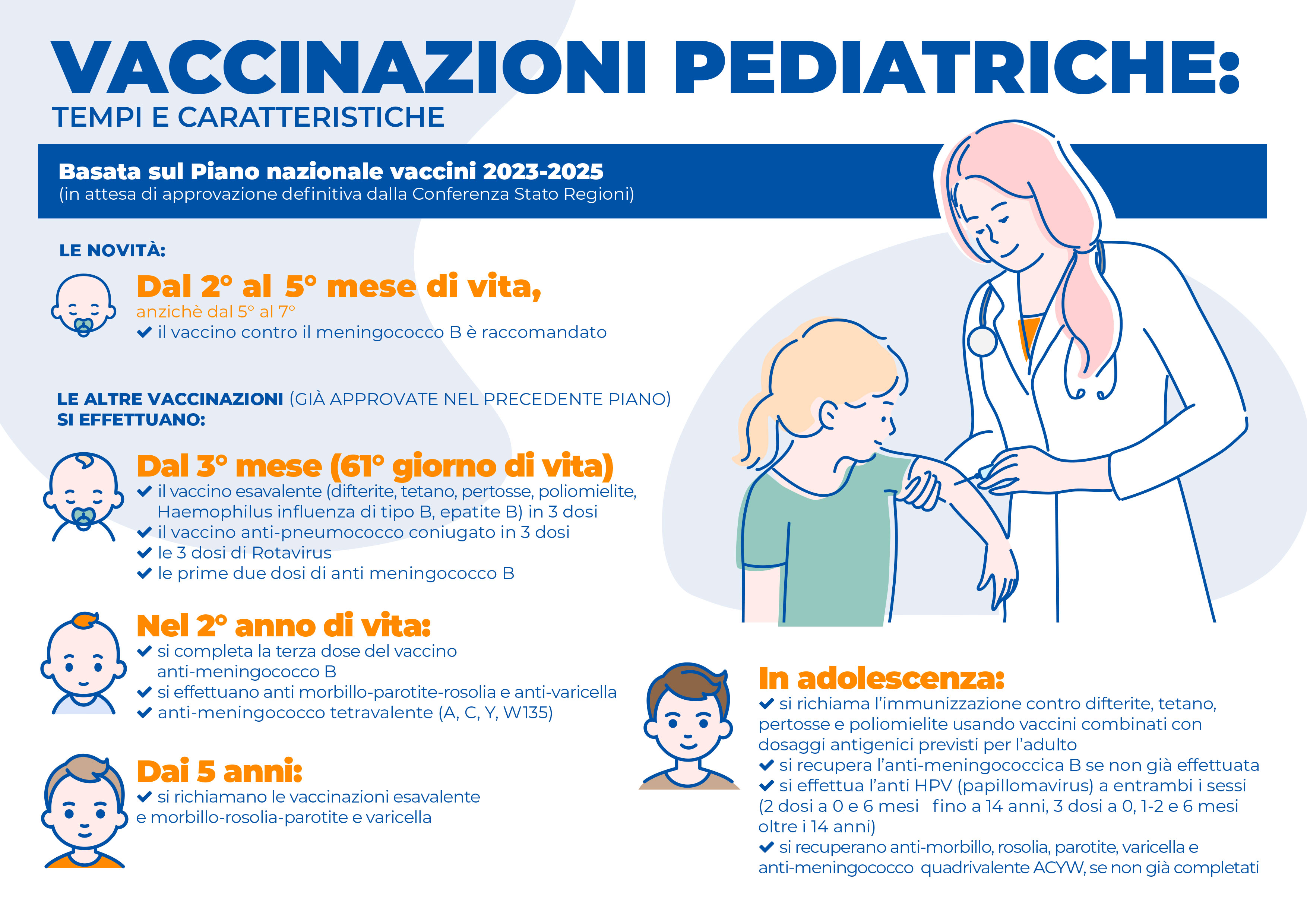 Vaccinazioni Pediatriche Tempi E Caratteristiche