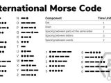 Morse Code Sos Signal Sound Effect Download Free Deadsounds